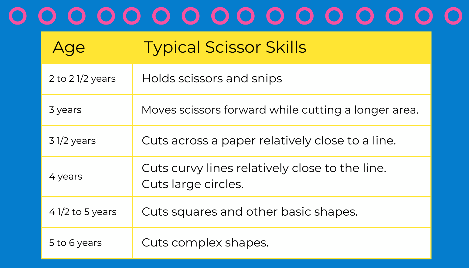 Teaching Scissor Skills 101 - Preschool Joy
